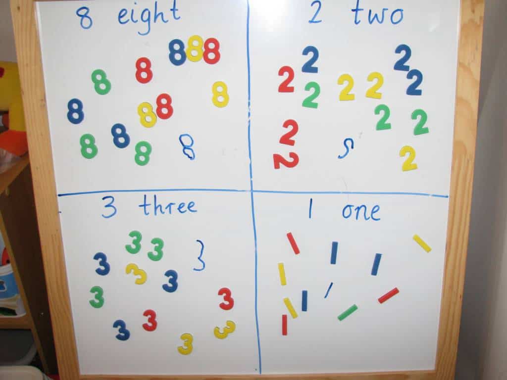 List Of Number Activities Learning 4 Kids List Of Number Activities Learning 4 Kids