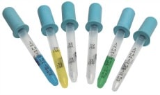 Water Play with Eye Droppers | Learning 4 Kids