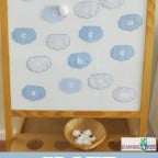 List of Easel Play Ideas | Learning 4 Kids