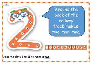 Dot-to-Dot Number Rhyme Charts (Standard Print) | Learning 4 Kids