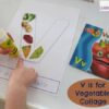 List of Alphabet Activities | Learning 4 Kids