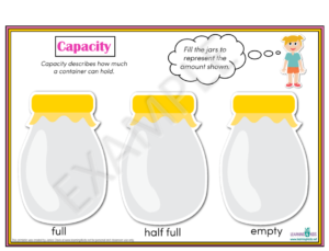 Printable Measurement Capacity Activity Mats | Learning 4 Kids