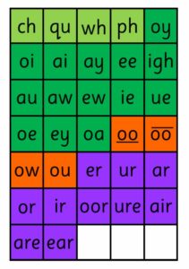 Moveable Alphabet Word Building Folder Kit | Learning 4 Kids