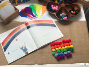 Early Years Fine Motor Colour Activities | Learning 4 Kids